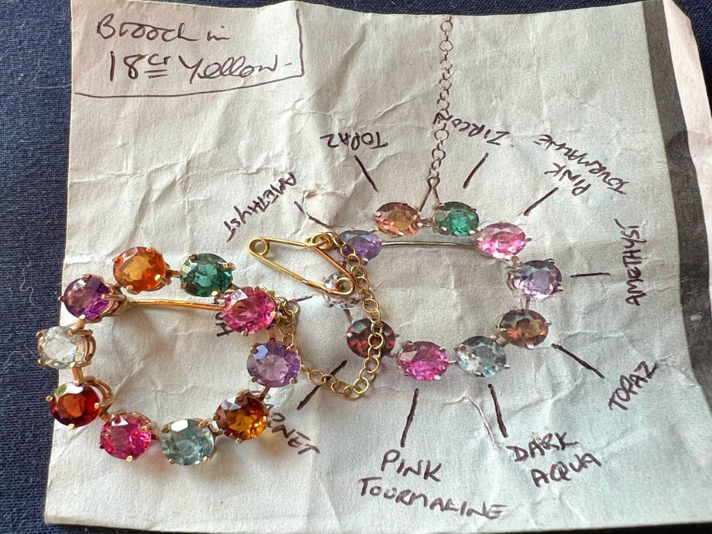 Proctor Auctions - The trusted name in auctions